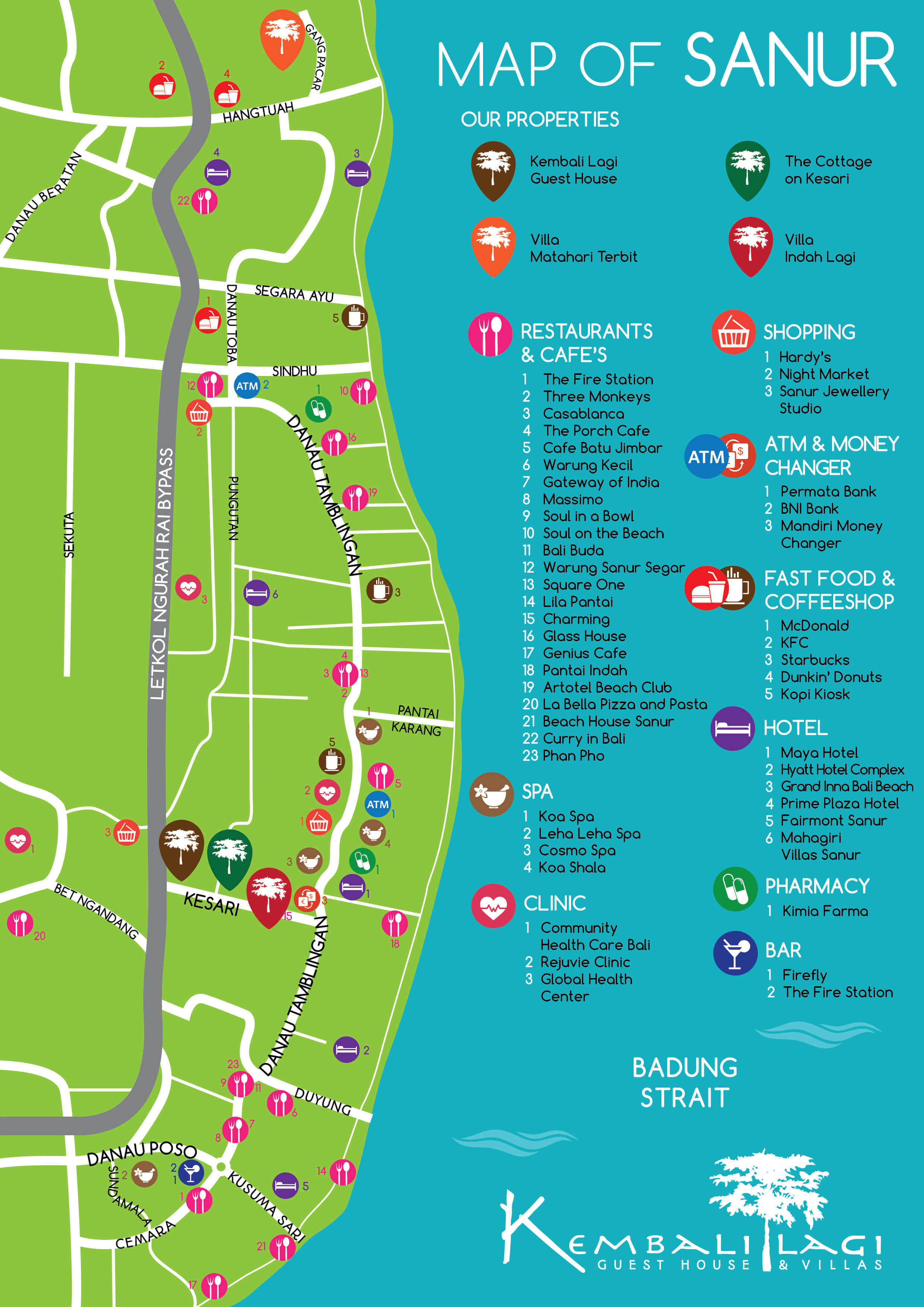 Diving & Snorkelling | Kembali Lagi